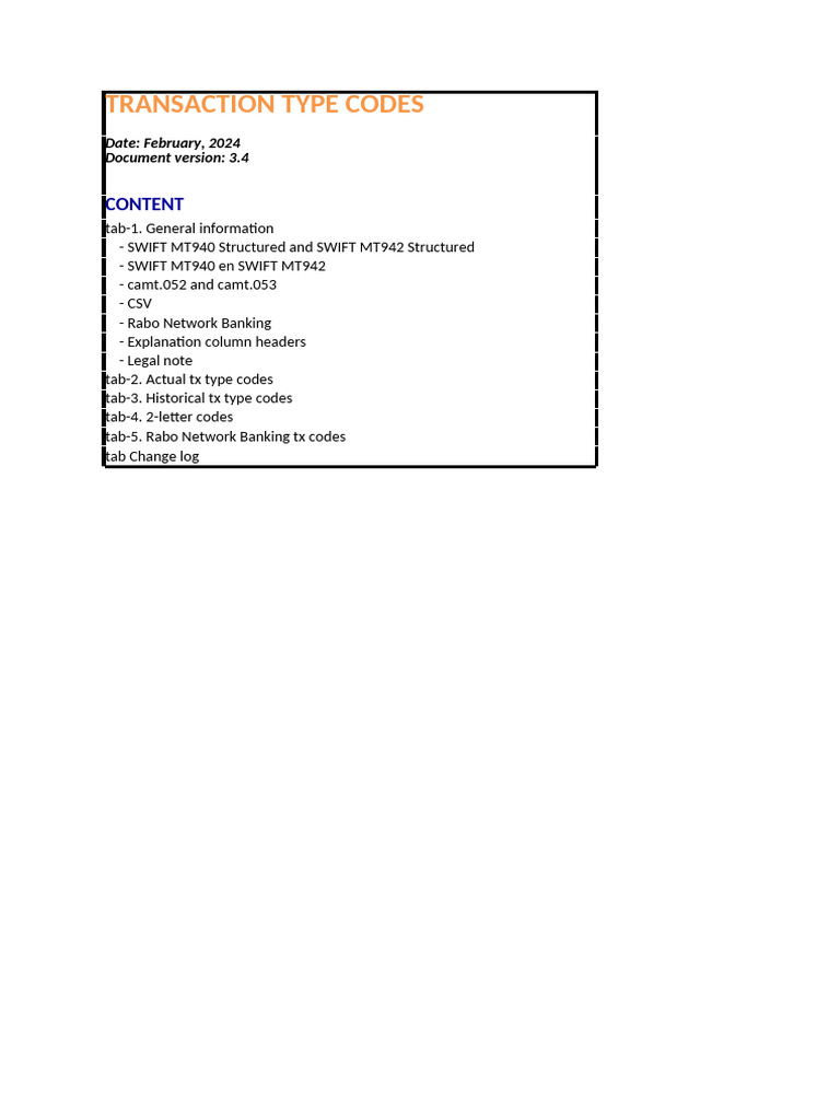 Transaction Type Codes - Feb24 - v3.5 (NL En) | PDF | Debit Card ...