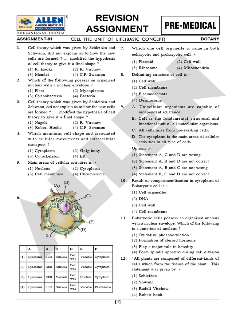 Cell The Unit of Life - BOT | PDF | Cell (Biology) | Endoplasmic Reticulum