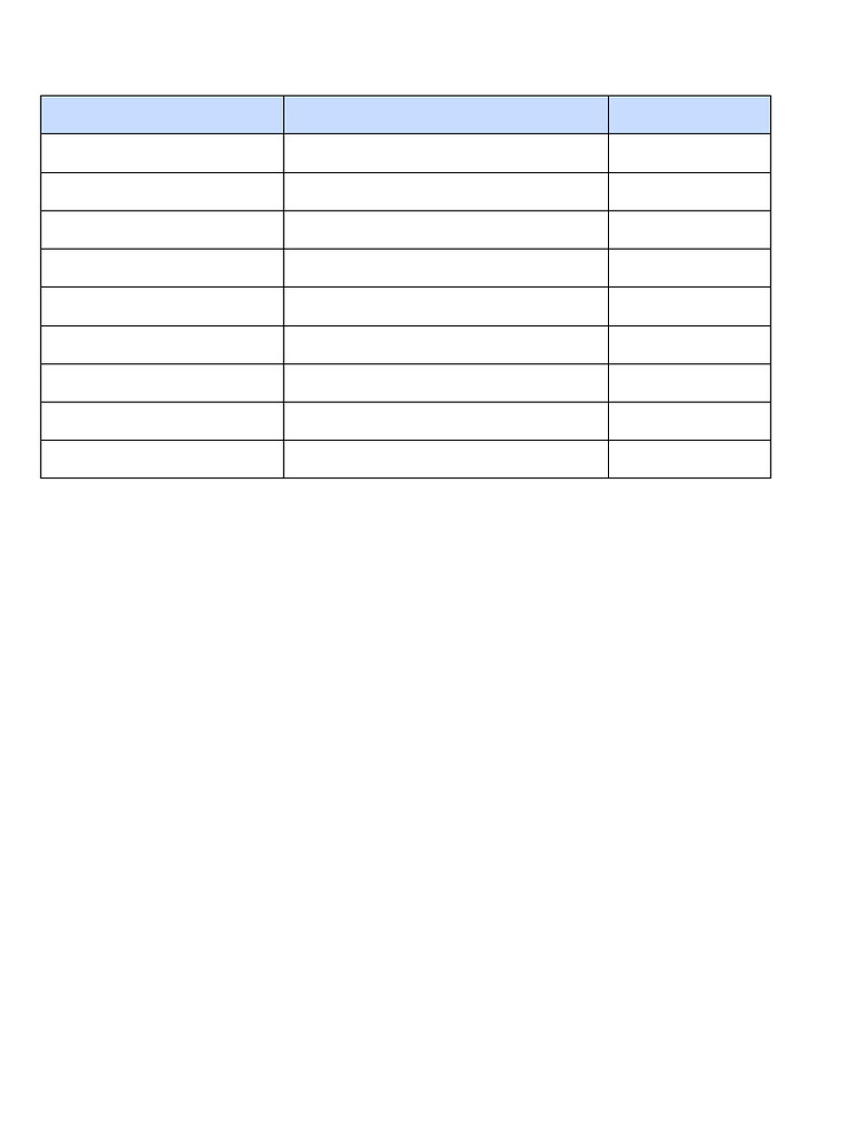 BNS 2023 vs IPC 1860 Comparison Chart | PDF