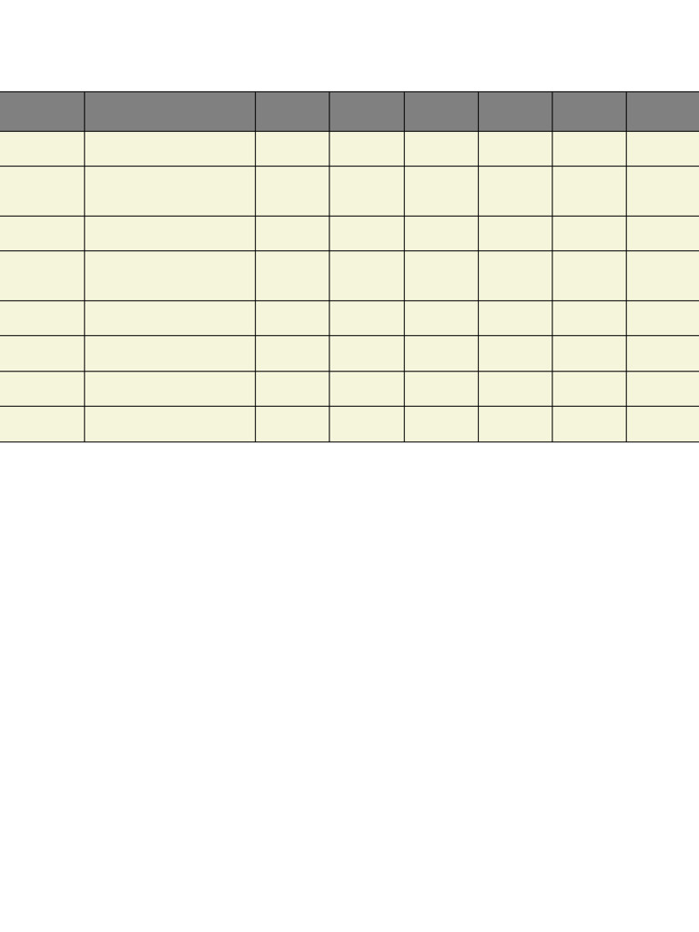 Tabla Config TDR Kotelnikov Corregida | PDF