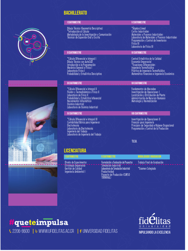 Plan de Estudios Ingeniería Universidad Fidelitas | PDF | Laboratorios ...