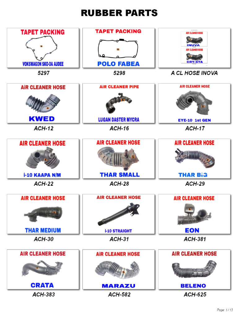 Rubber Parts | PDF