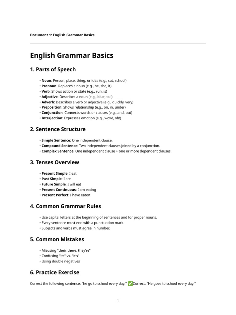 English Grammar Basics Overview | PDF
