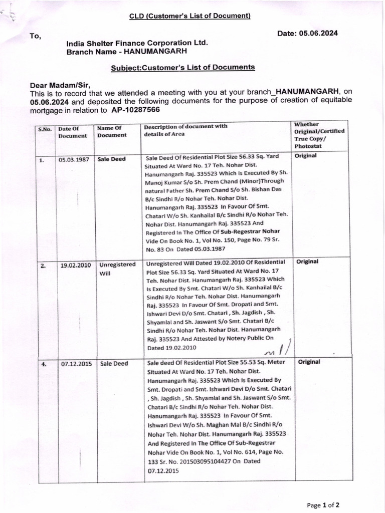 AP-10287566 Minu W-O Laxman Das 41-Cld | PDF | Sindh