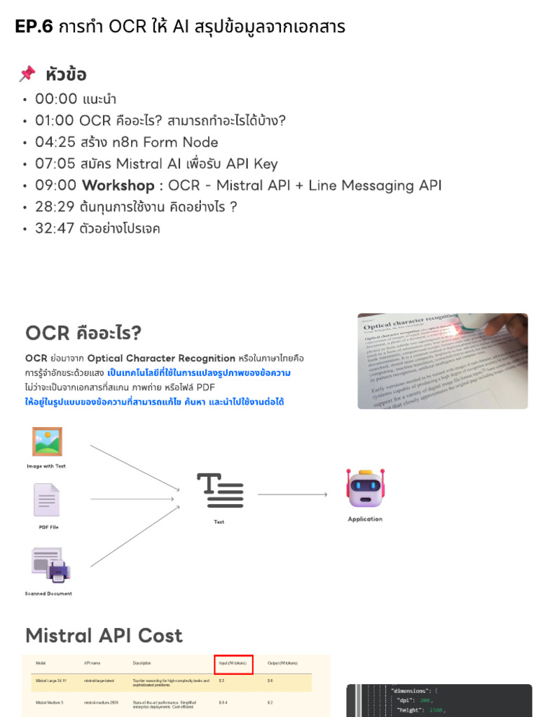 Ep.06 - Ocr - 01 | PDF