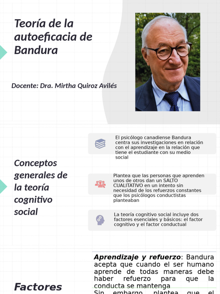 Teoría de La Autoeficacia de Bandura | PDF | Autoeficacia | Aprendizaje