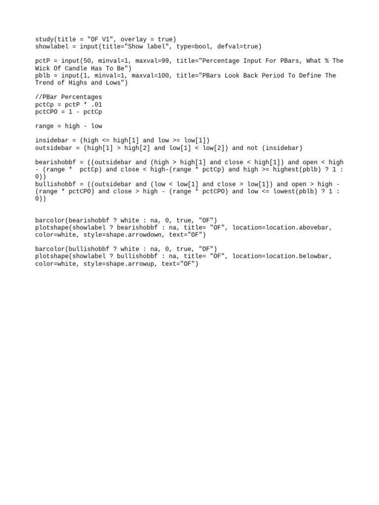 Bar Failure Analysis in Trading | PDF