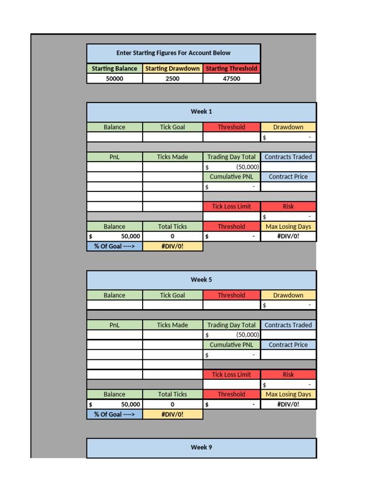 Money Management Spreadsheet | PDF