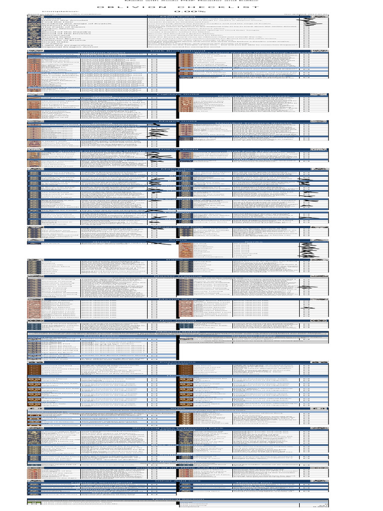 Oblivion Quest Completion Checklist | PDF