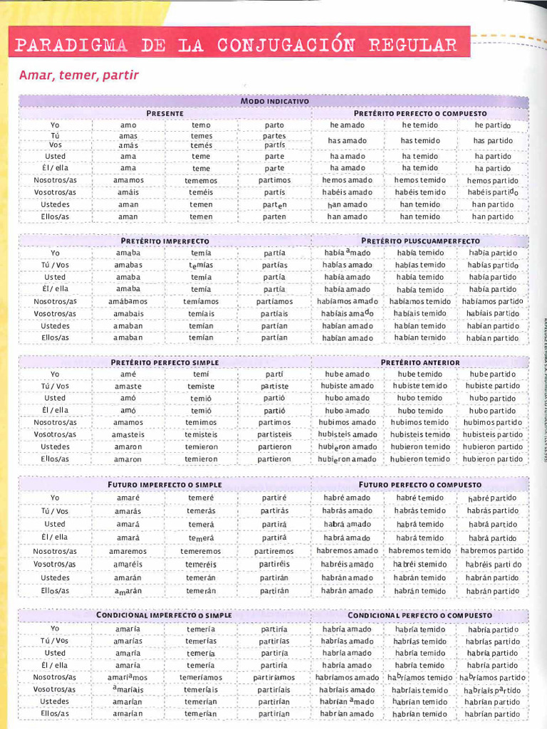 Paradigma de La Conjugacion Regular | PDF