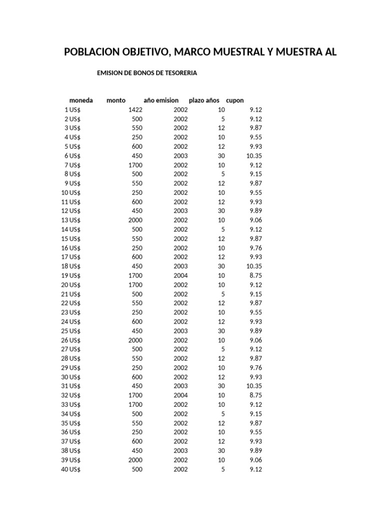 EJERCICIO 2 Aplicando Estad Descriptiva, Muestreo y Distrib Muestral 2 PAC 2025 | PDF | Media ...