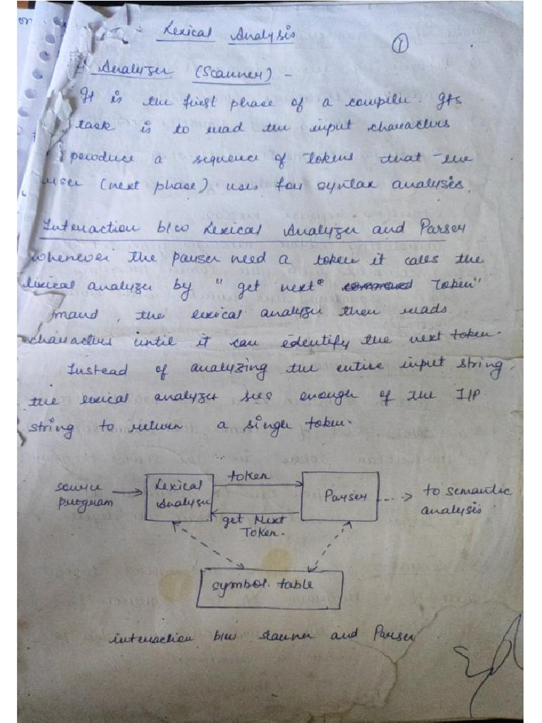 2 - Lexical Analyzer 1 | PDF