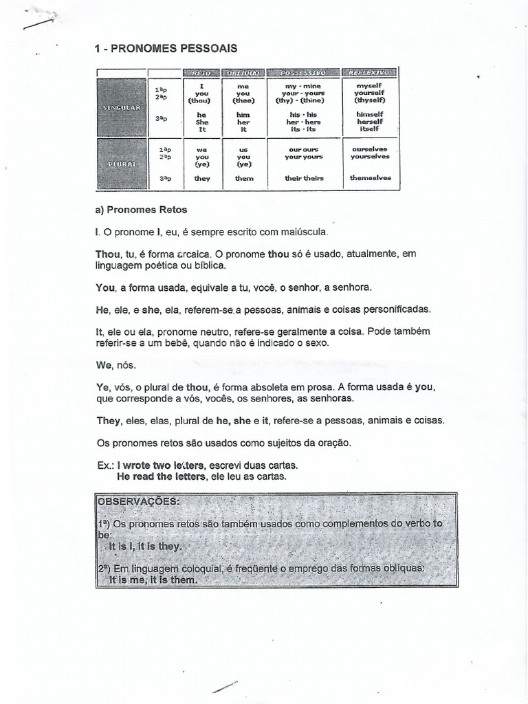 Pronomes Pessoais em Ingles | PDF