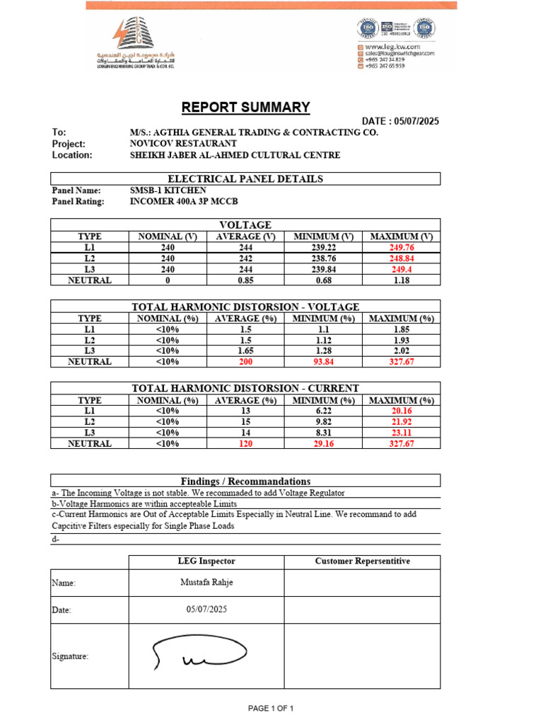 SMSB Electrical Panel Voltage Report | PDF | Electrical Engineering ...