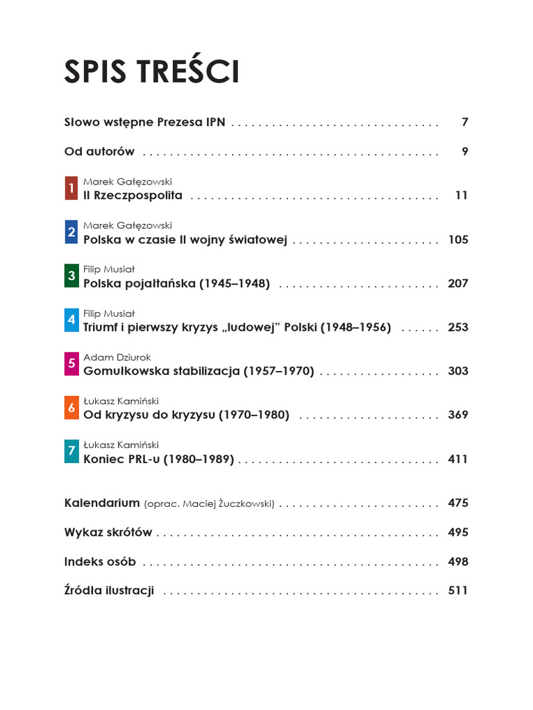 Od Niepodleglosci Do Niepodleglosci Spis Tresci | PDF