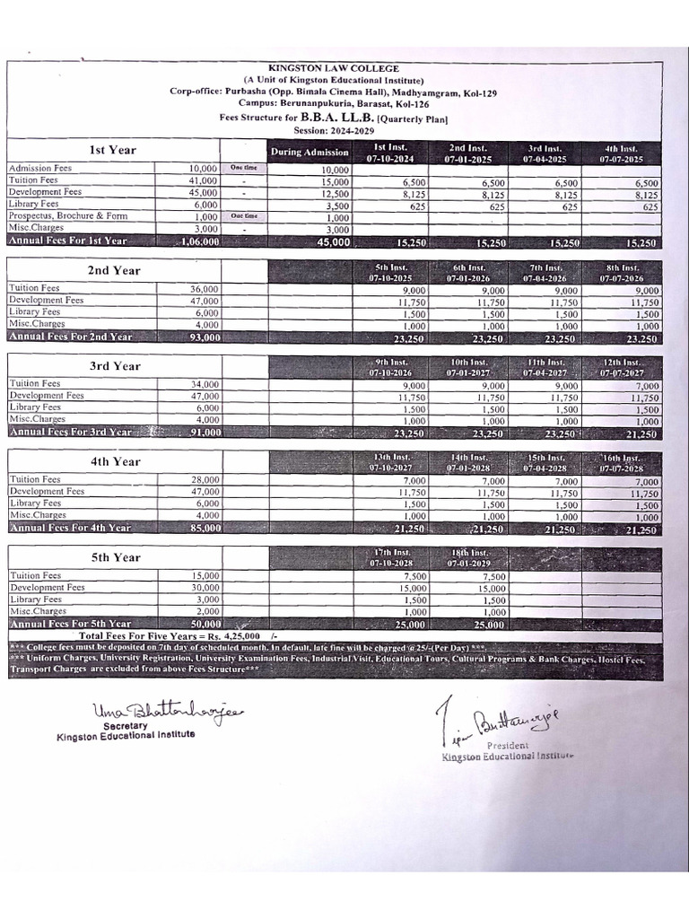 Bballb Fees Structure | PDF