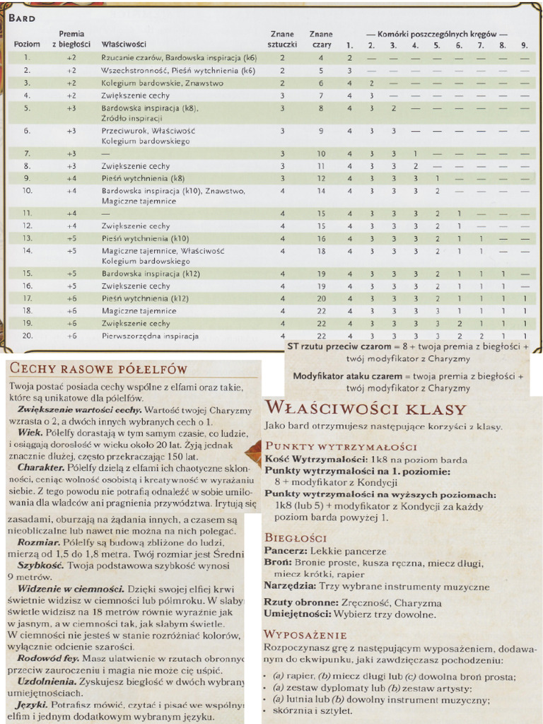 Bard - Sylwiusz | PDF