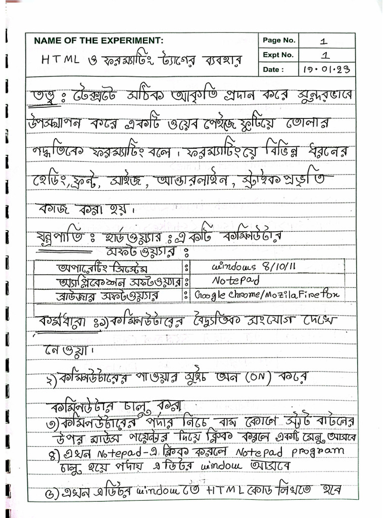 HSC ICT Practical | PDF