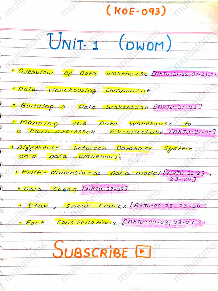DWDM PDF All Unit Multi Atoms | PDF
