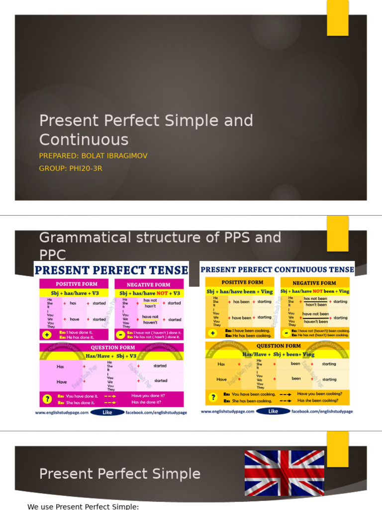 Present Perfect Tenses Explained | PDF