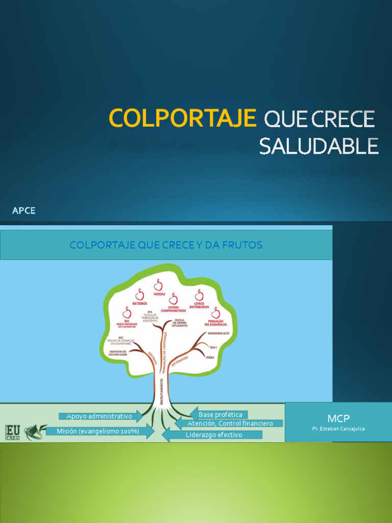 Colportaje Que Crece Saludablemente | PDF | Movimientos cristianos | Cristianismo y otras religiones