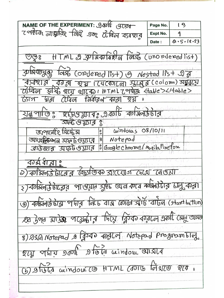 HSC ICT Practical | PDF