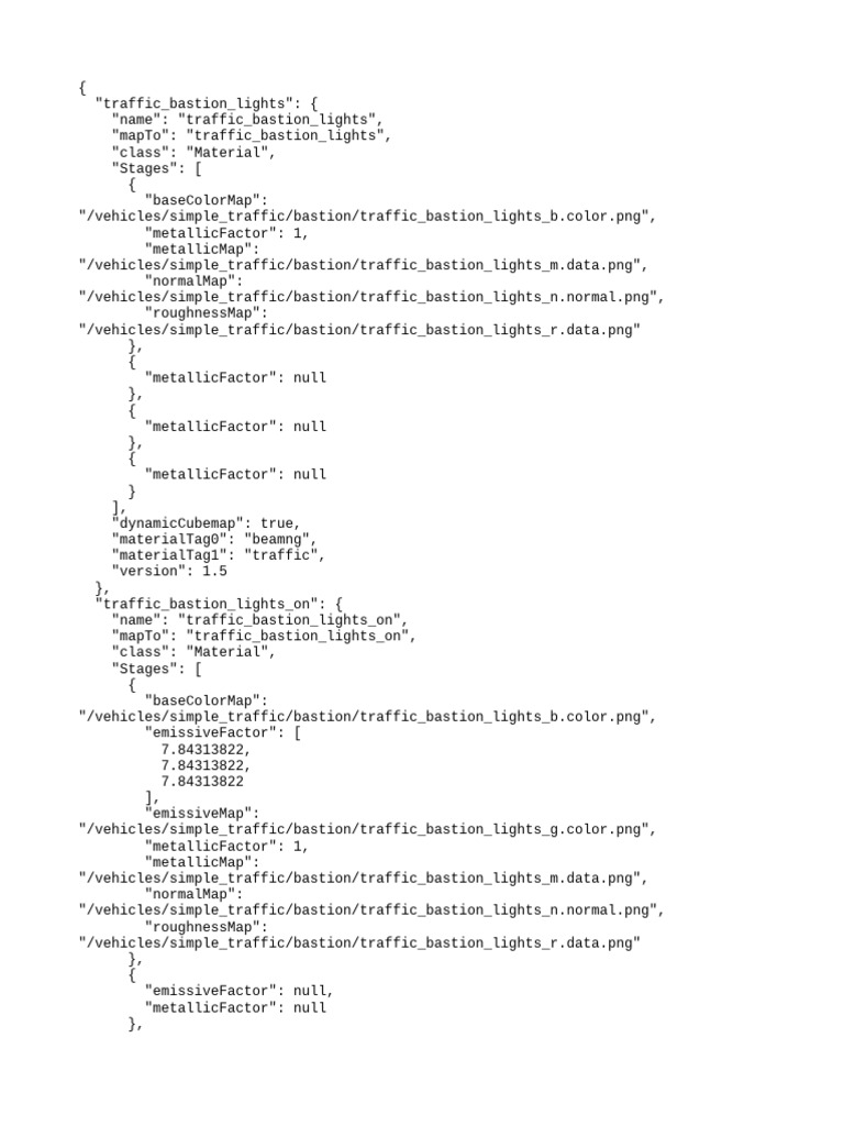 Bastion Materials | PDF