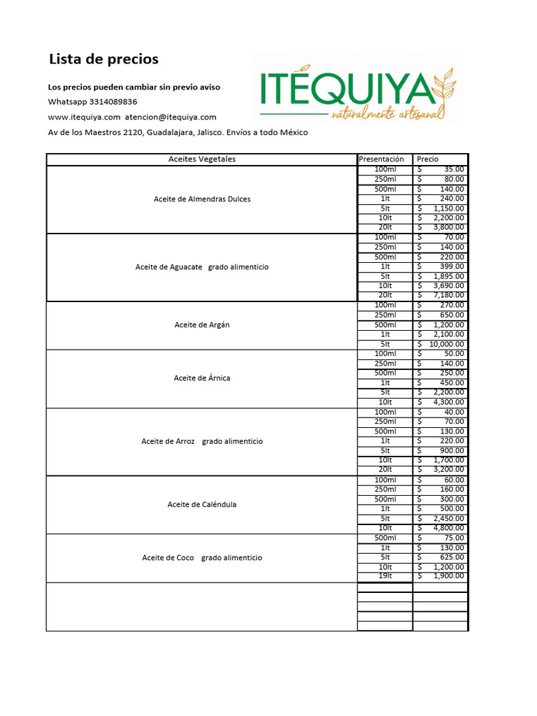 Lista de Precios | PDF