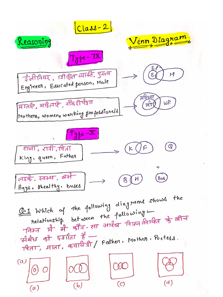 002) Reasoning by Rahul Sir Venn Diagram 2 | PDF