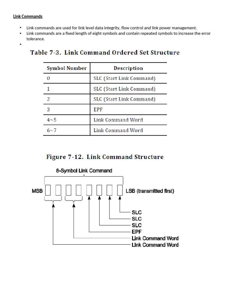 Understanding Link Commands in Data Integrity | PDF