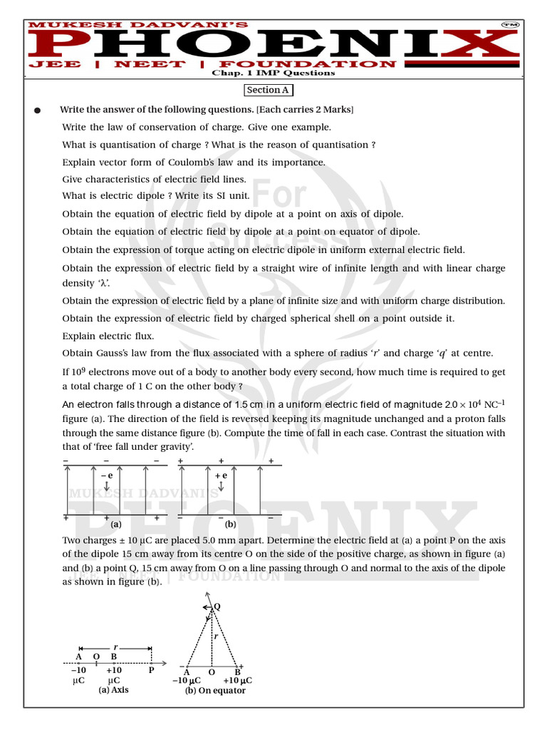 Material | PDF | Inductance | Inductor