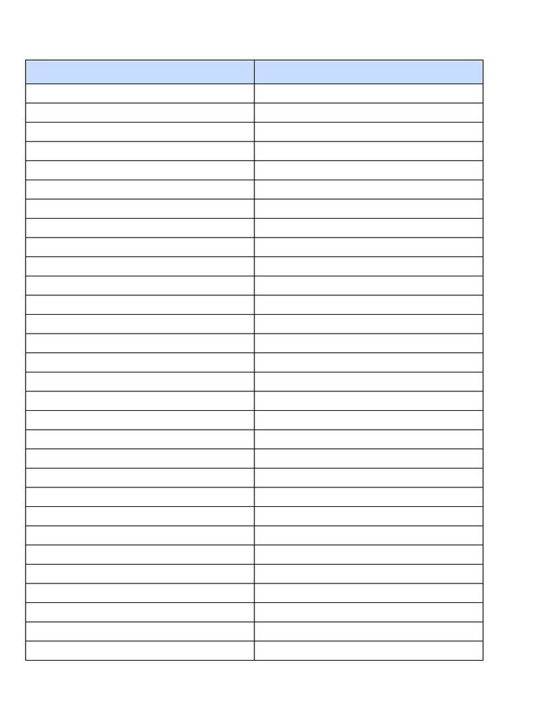 Physical Quantities Dimensions Table Fixed | PDF | Waves | Young's Modulus