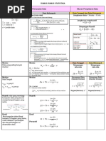 Latihan Soal SAT | PDF