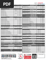 Cdid Car List | PDF | Motor Vehicle | Cars Of Japan