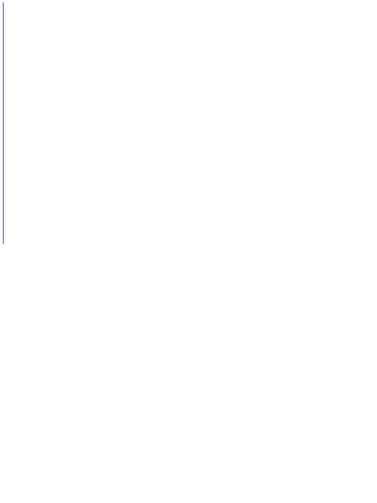Pure White Test Screen | PDF