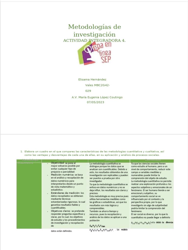 PDF P Classtruncatedtext Module Lineclamped 85ulhh Style Max Lines5actividad Integradora 4 ...