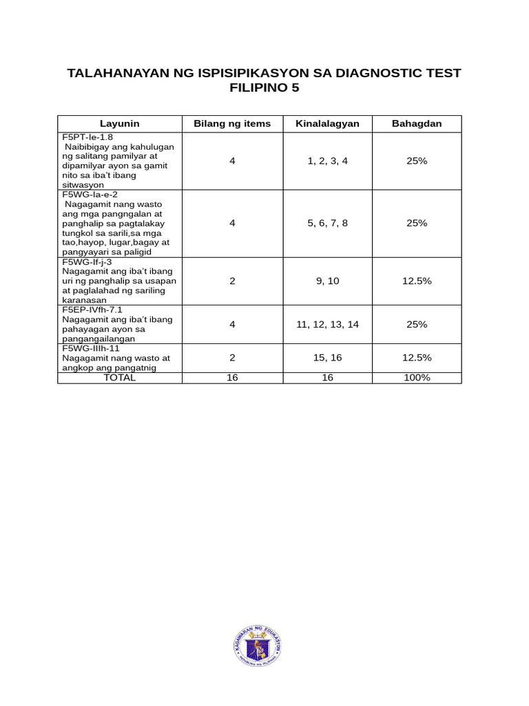 Diagnostic Test - Filipino 5 | PDF
