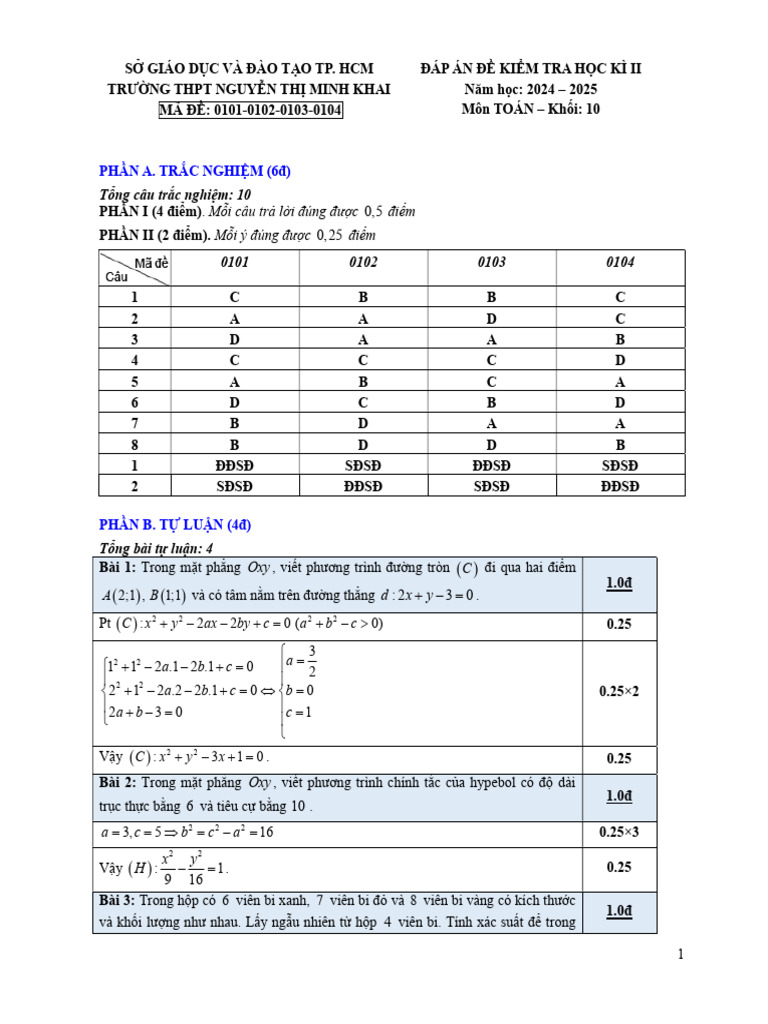 Phieu Soi Dap An TNTL Mon Toan 10md 0101 0102 0103 0104 - 274202517 | PDF