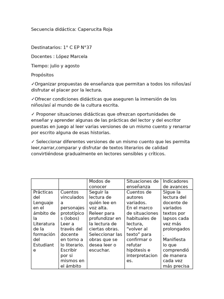 Secuencia Didáctica: Caperucita Roja | PDF | Caperucita Roja | Cuentos