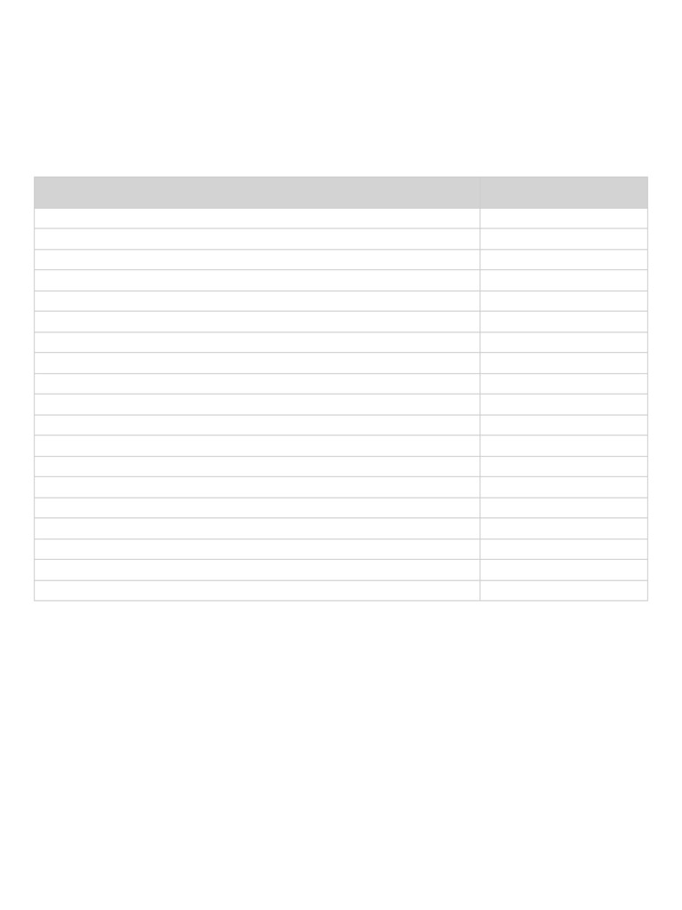 Find Someone Who: Classmate Activity | PDF