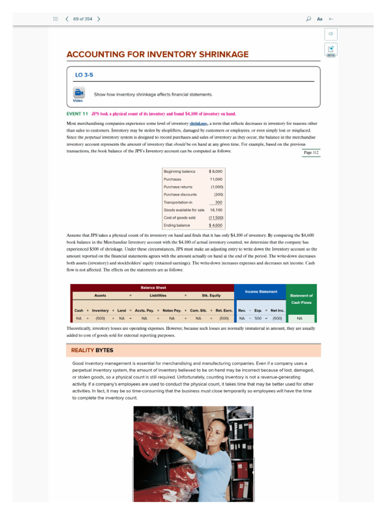Inventory Shrinkage | PDF