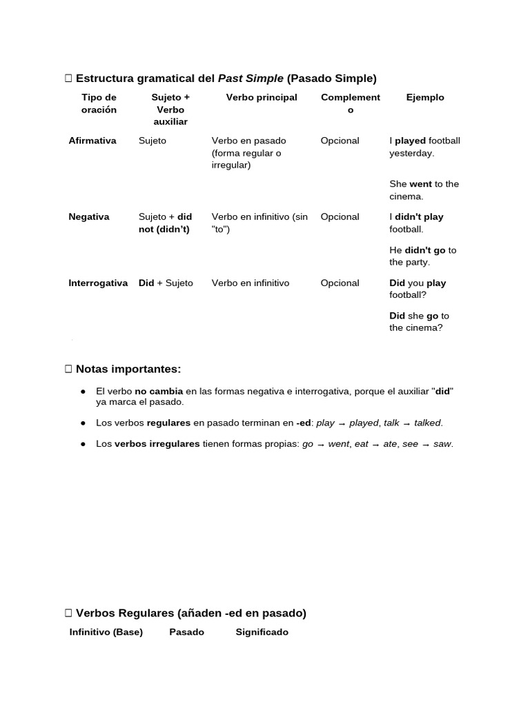 ? Estructura Gramatical Del Past Simple (Pasado Simple) | PDF