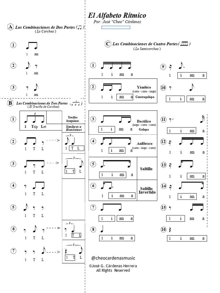 El Alfabeto Rítmico 1 | PDF