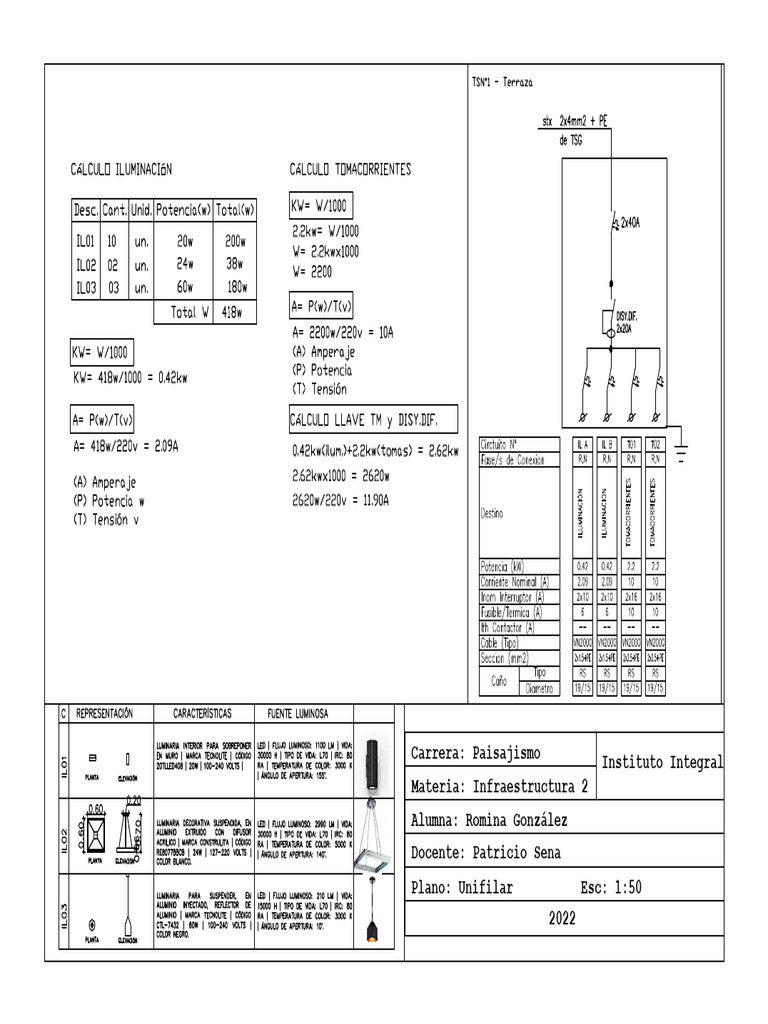 Trabajo Final Diciembre 2022-8 | PDF