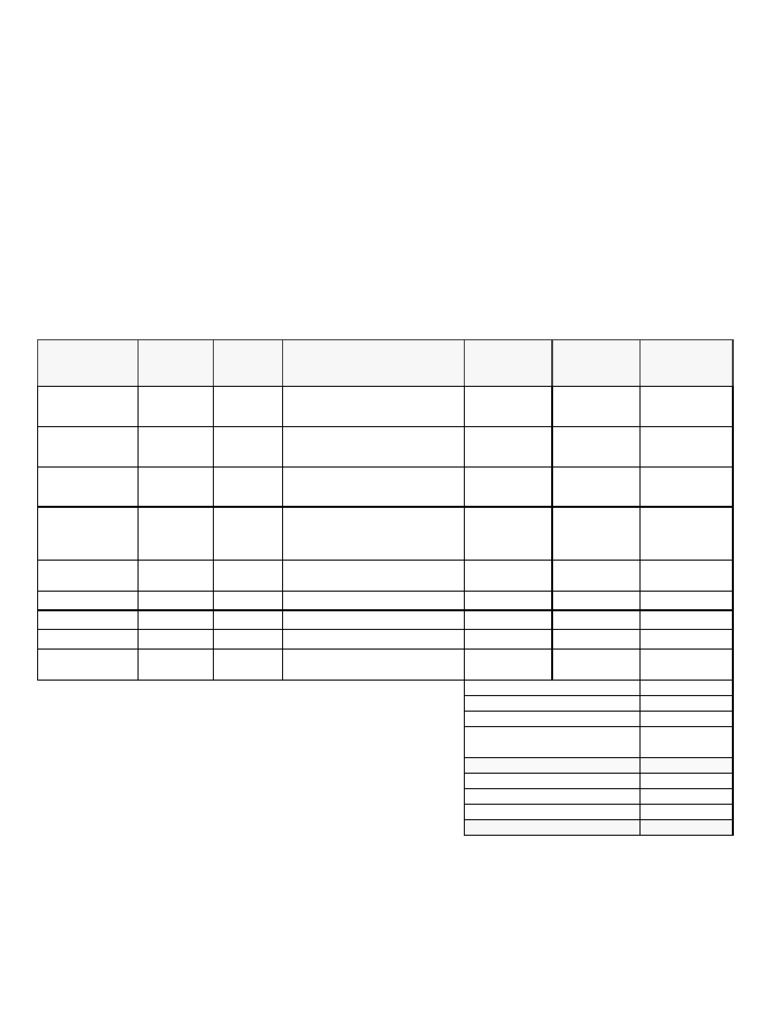 Visor | PDF | Economias