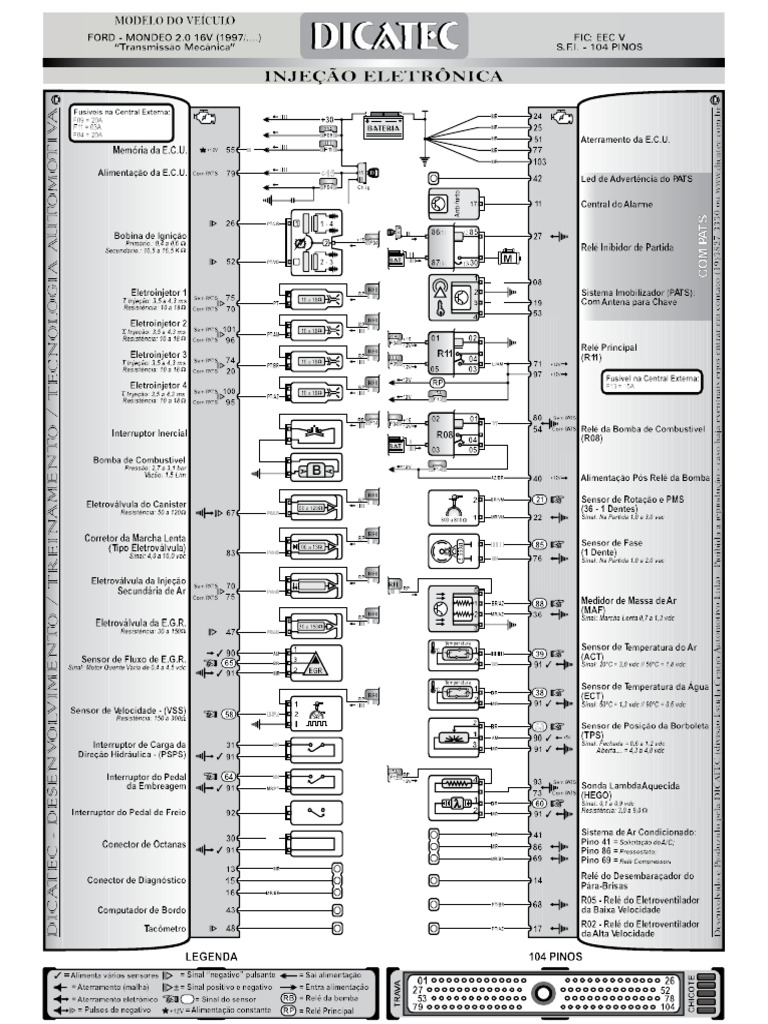 Mondeo 1.8 2.0 97 99 Fic Eec-V S.F.I - TM | PDF