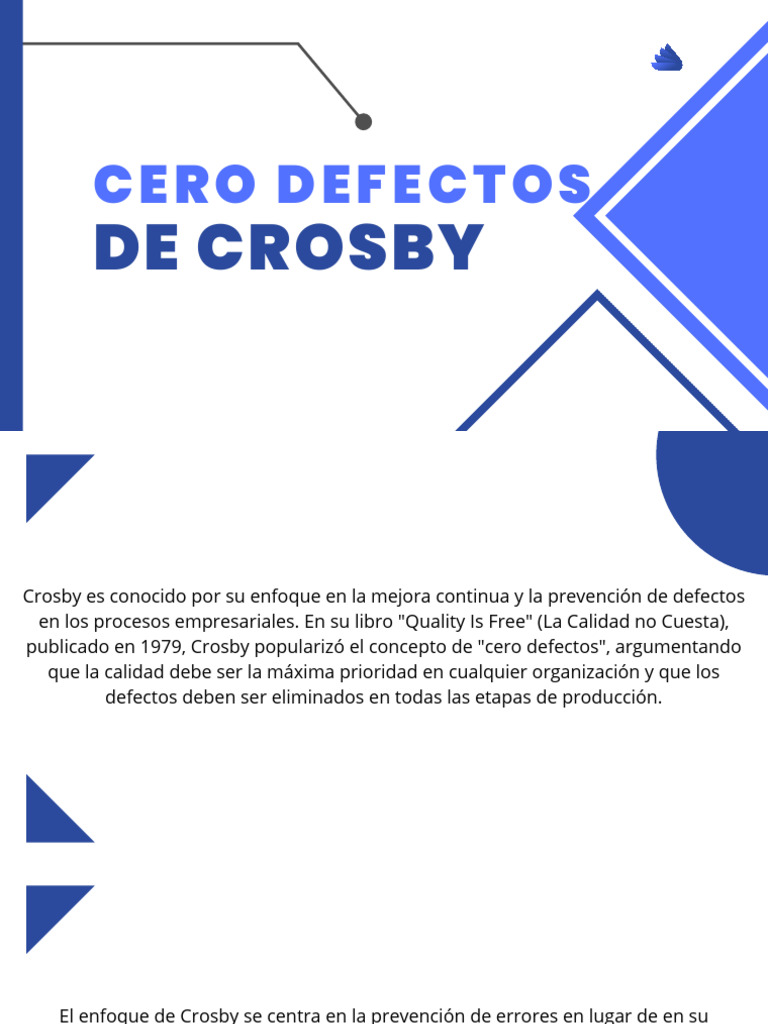 Cero Defectos según Philip Crosby | PDF | Calidad (comercial) | Software