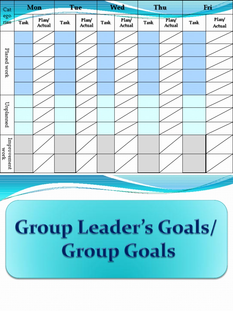 Task Plan/ Actual Task Plan/ Actual Task Plan/ Actual Task Plan/ Actual ...