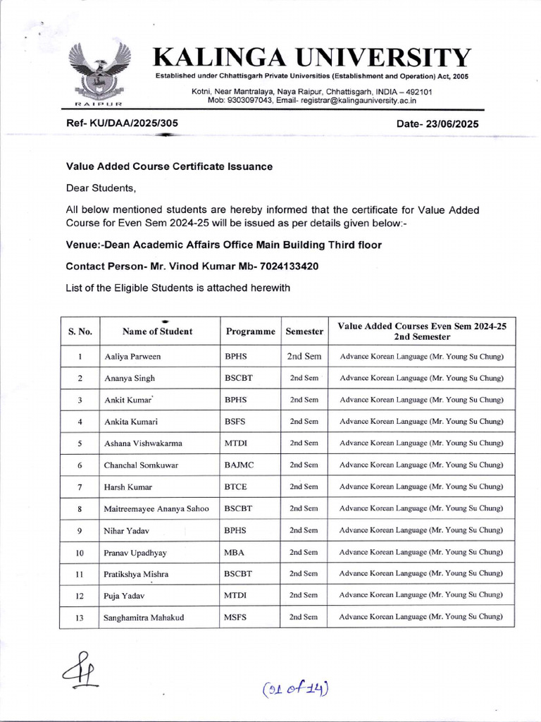 List of Eligible Students of Value Added Courses For Issuance of ...
