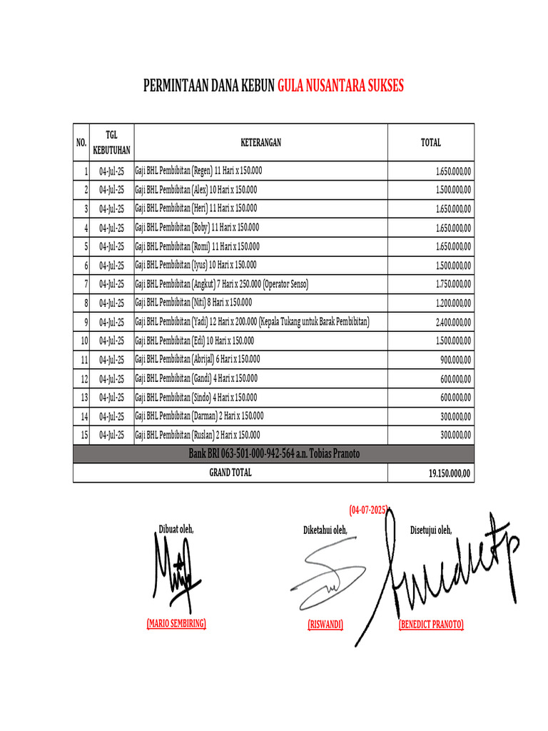 Permintaan Dana Gaji BHL Pembibitan (2) - 1 | PDF